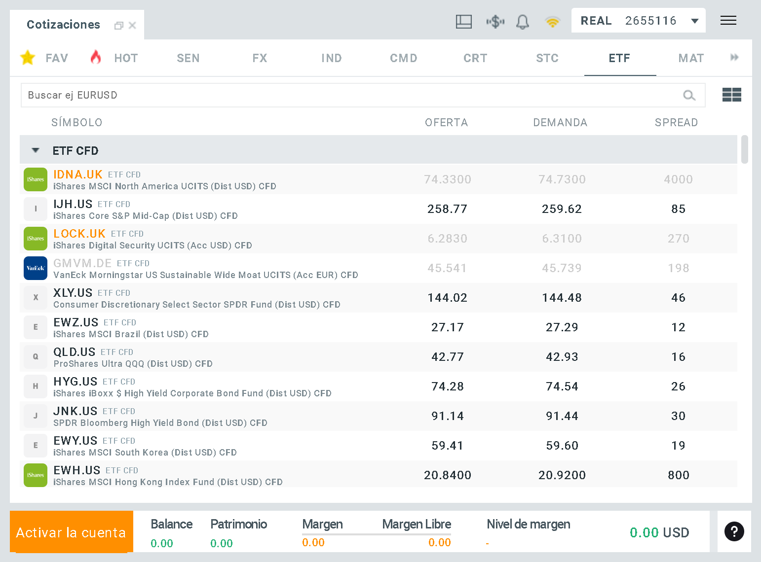 Aprende Trading México: ¡Cómo empezar como principiante!