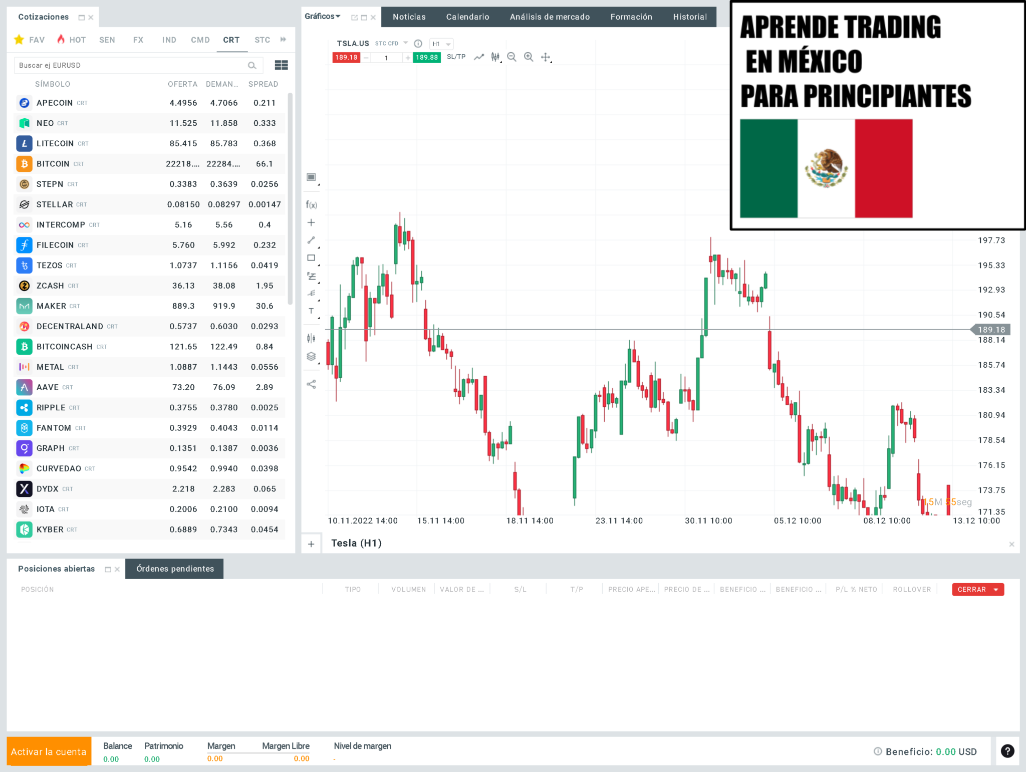 Aprende Trading México: ¡Cómo empezar como principiante!